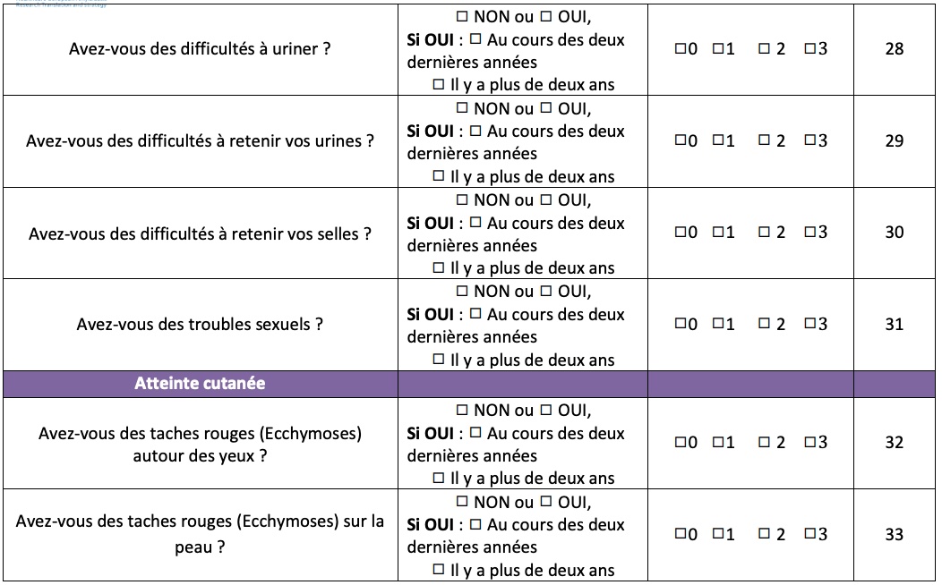 Amylo-AFFECT – Questionnaire qualité de vie amylose validé